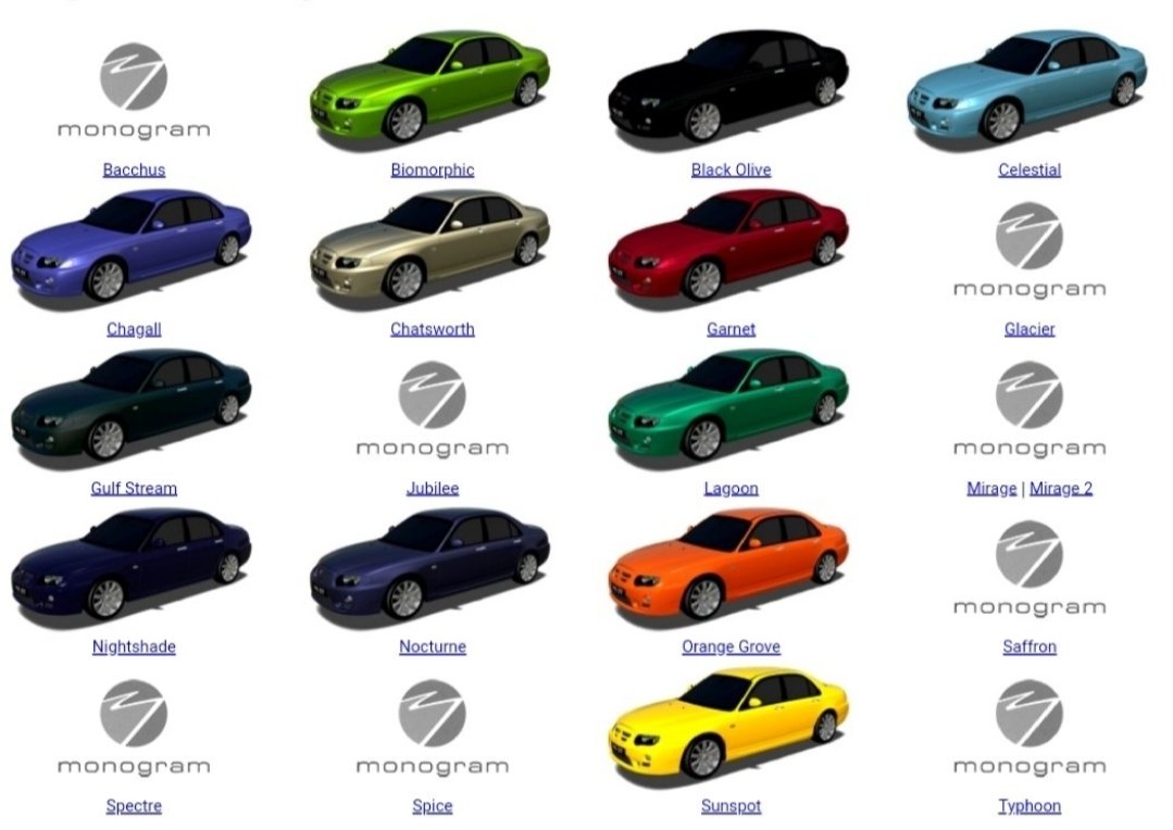 Information on the Monogram paints for MG and Rover cars – MG ZT info ...